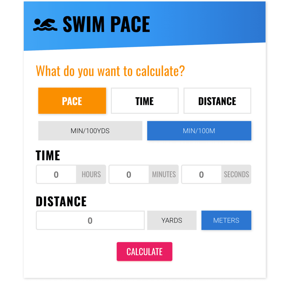 Swimming Calculators & Race Analysis - MySwimSplits