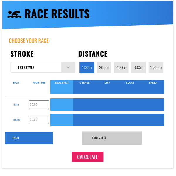 Swimming Calculators & Race Analysis - MySwimSplits