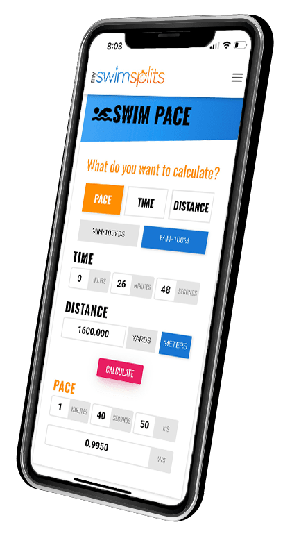Women's 200m Freestyle – Long Course World Record & Splits